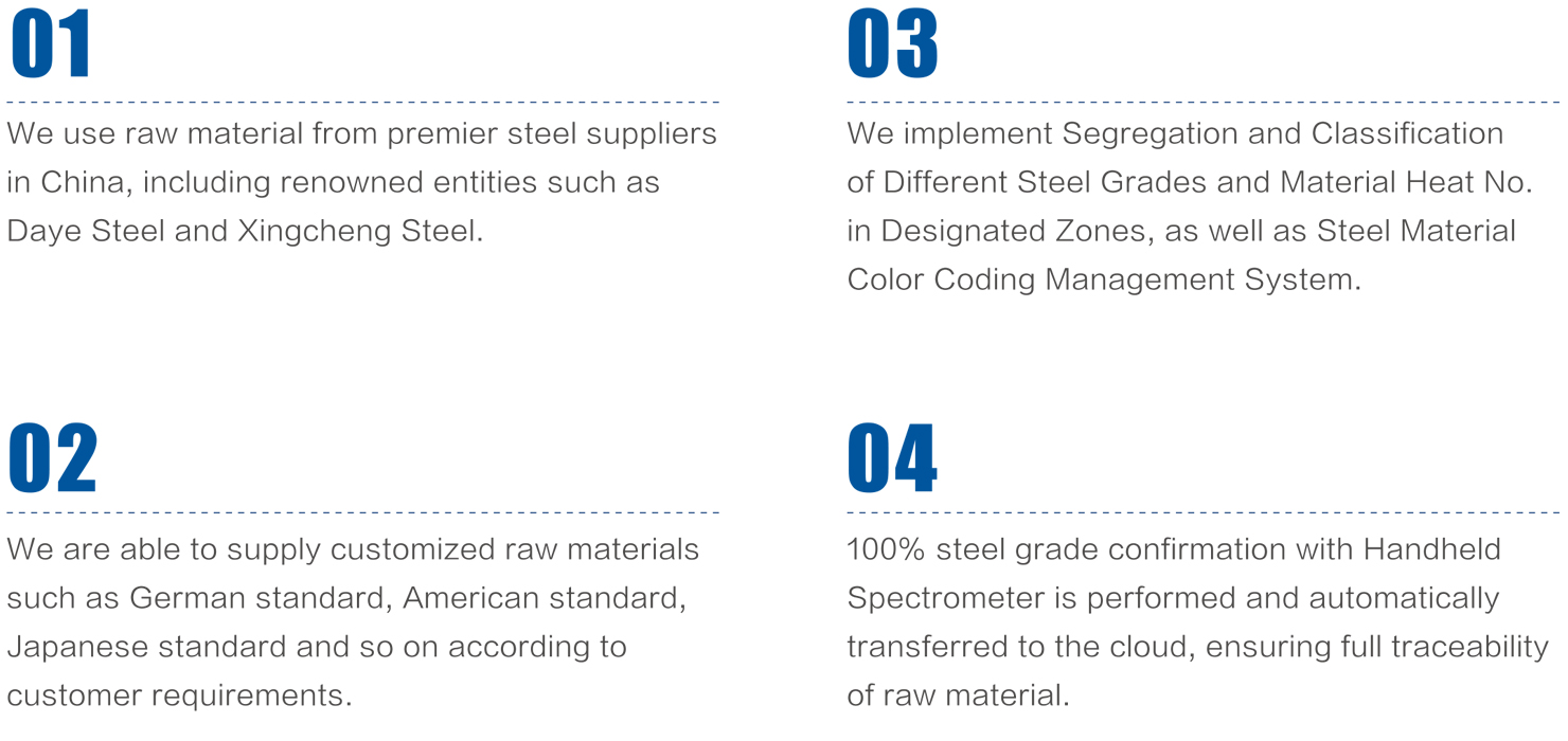 PREMIUM-GRADE RAW MATERIALS AND ADVANCED MANAGEMENT SYSTEM - MBY Bearing