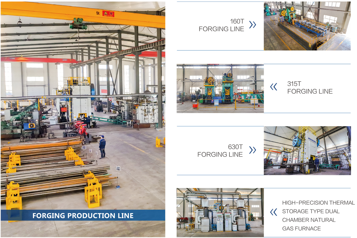WITH CHINA LEADING FORGING EQUIPMENT AND GLOBAL PREMIUM BRAND QUALITY ...