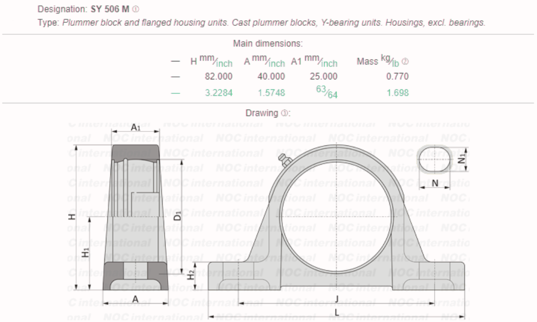 SY 506 M Series - Buy Plummer Block, SY 506 M, Plummer Block And ...